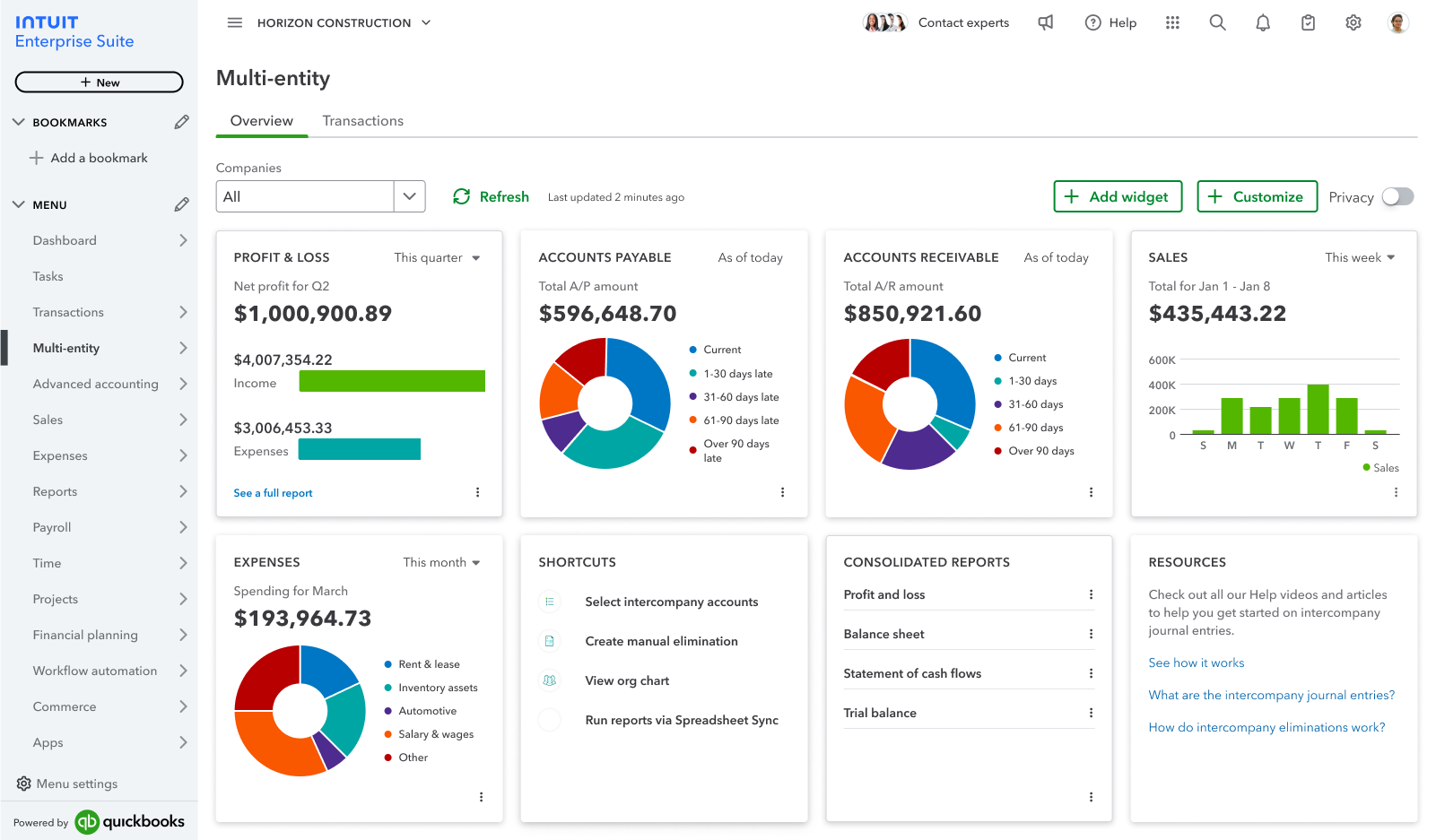 Intuit Enterprise Suite - Knowify