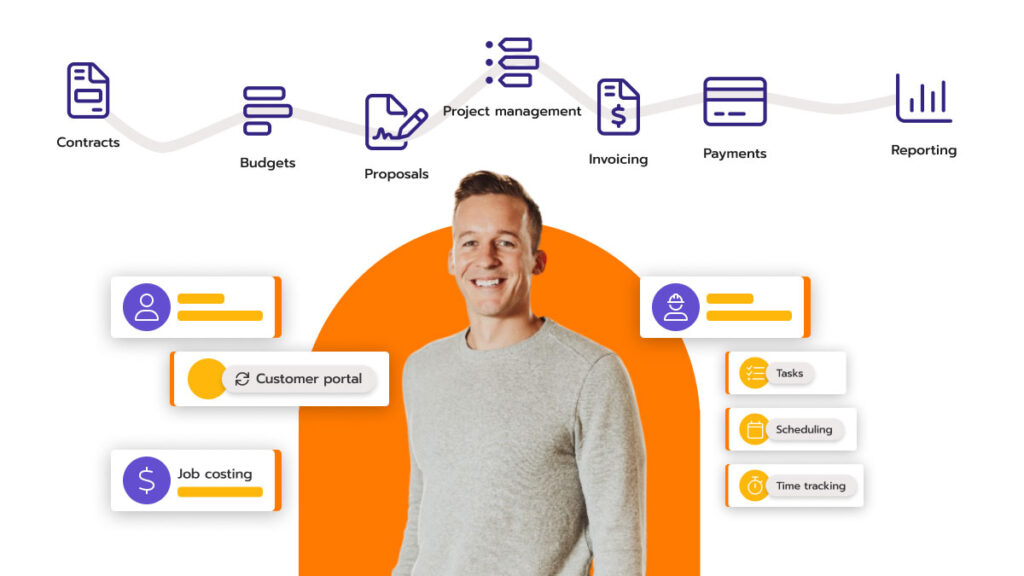 Business management software for concrete contractors
