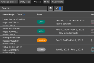 Top-rated trade contractor software