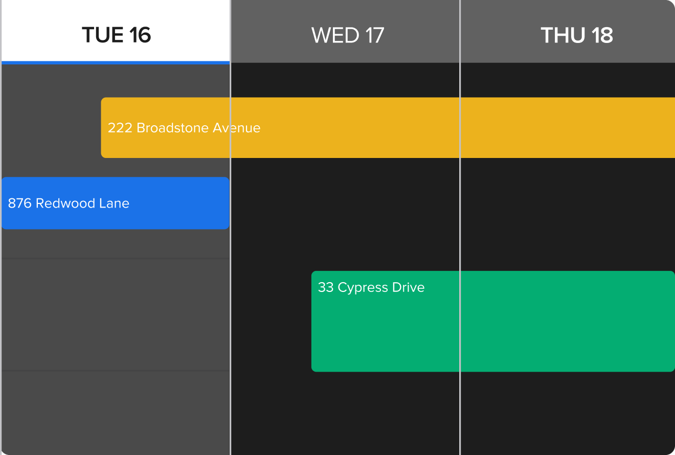 Construction scheduling software for trade contractors